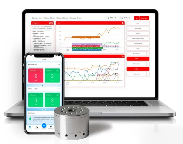 Indoor Air Quality Monitors for Mold: What You Need to Know • Home Chroma