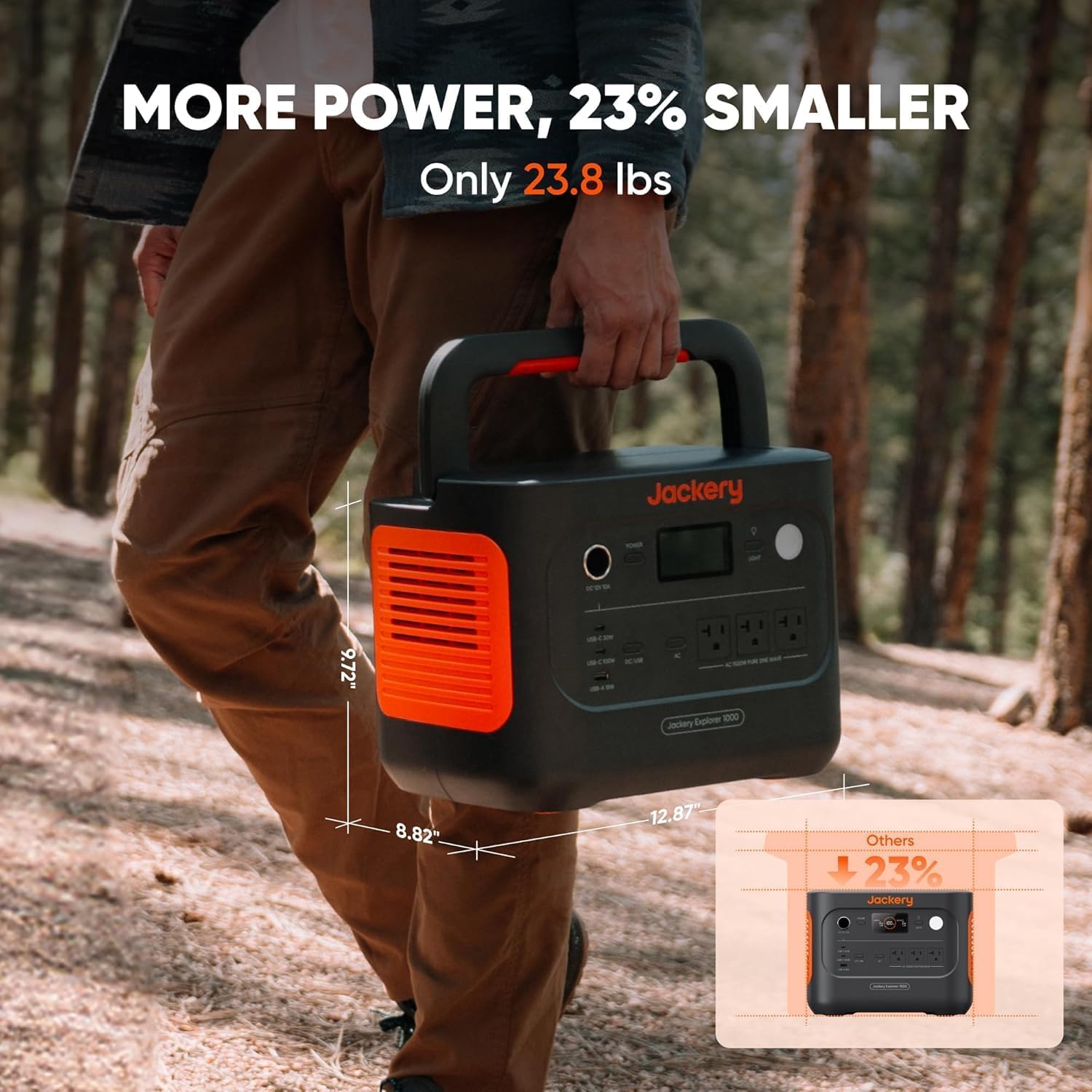 EcoFlow vs Jackery: Complete Comparison Guide for Portable Power ...