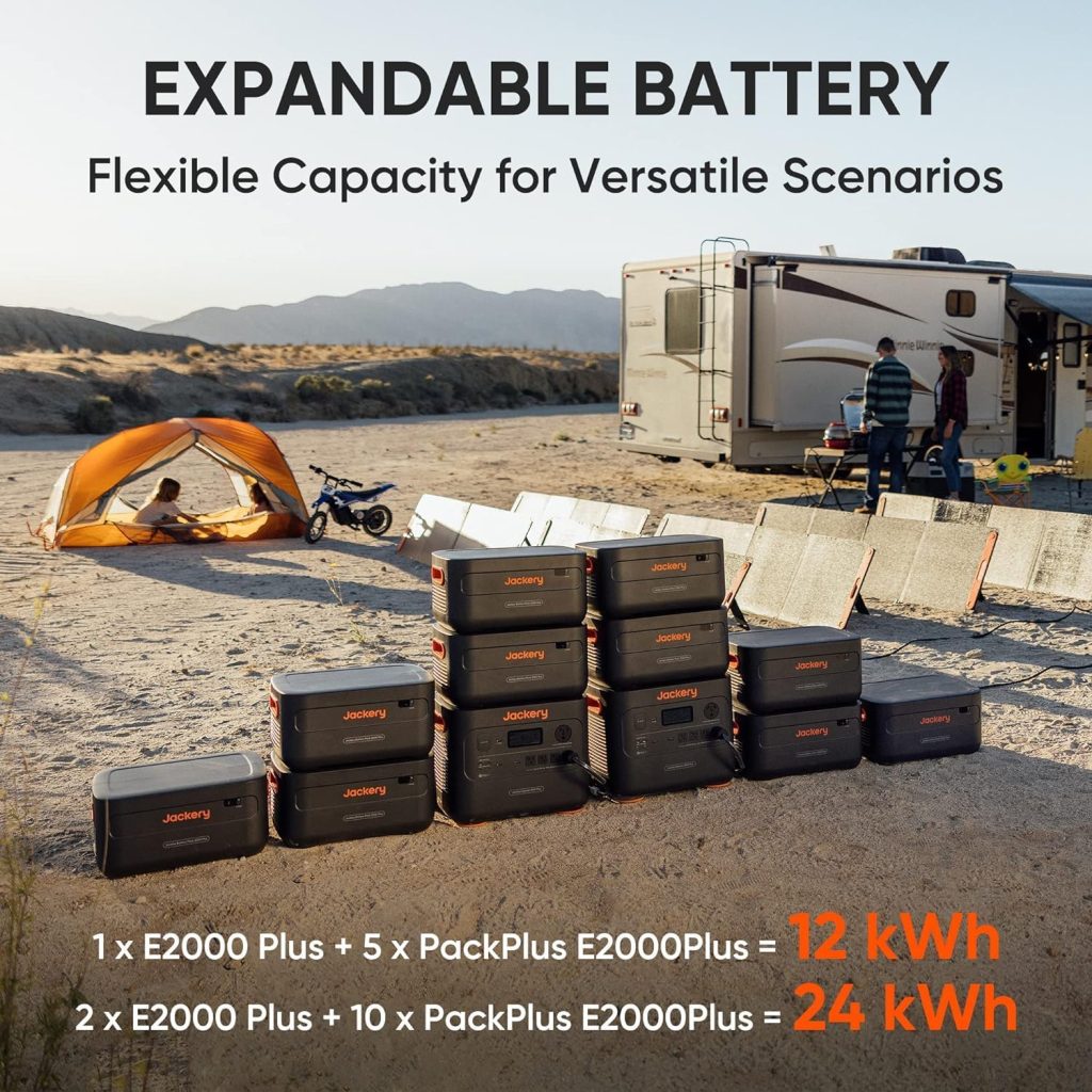 EcoFlow vs Jackery: Complete Comparison Guide for Portable Power ...