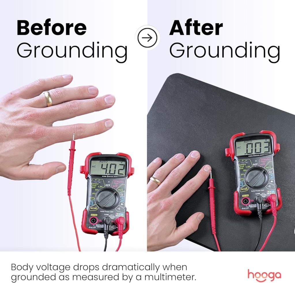 Hooga Grounding Mat Reviews: Is This $30 Earthing Mat Worth Your Money ...